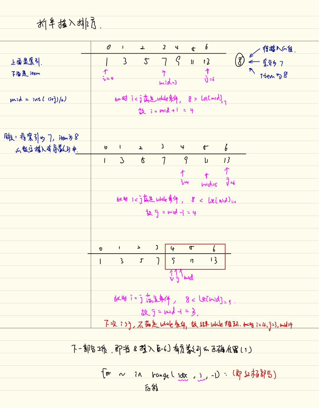 算法入门python实现几个排序 Blog of YQ