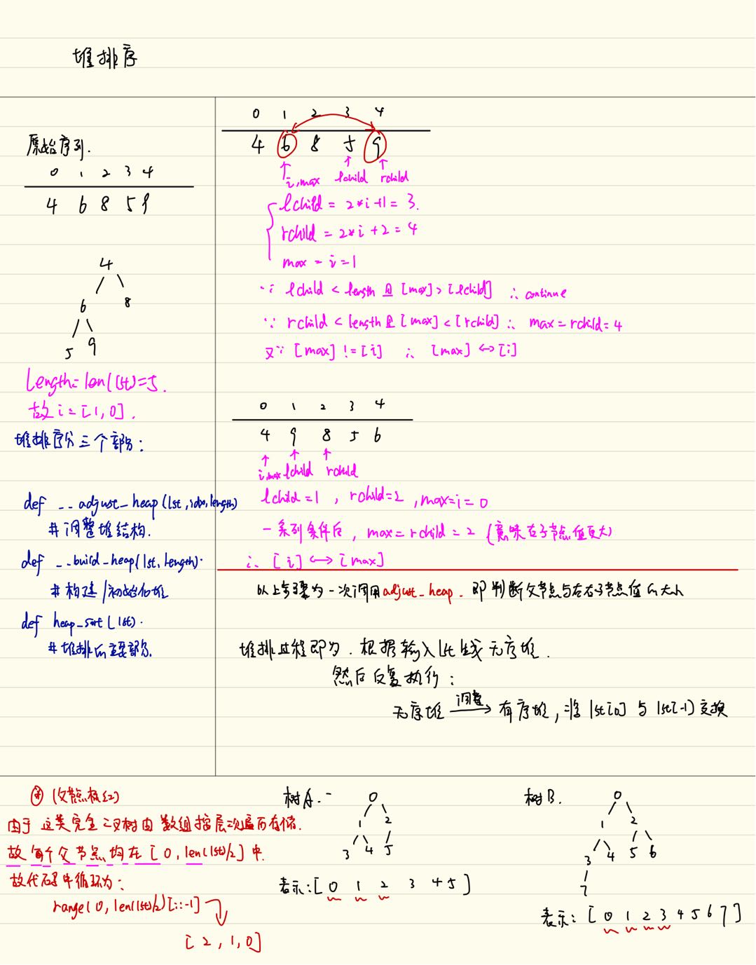 算法入门python实现几个排序 Blog of YQ