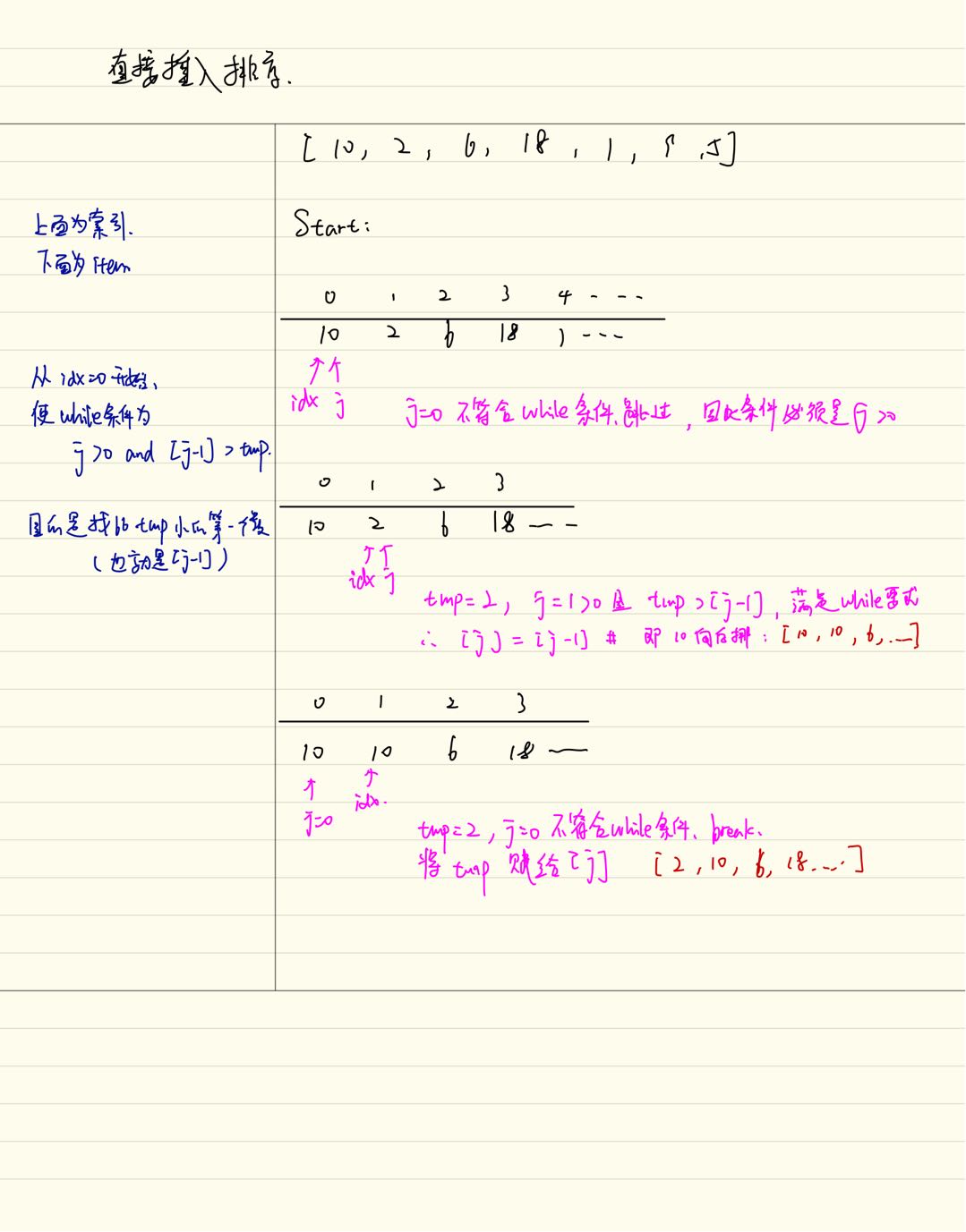 算法入门——python实现几个排序 Blog Of Yq